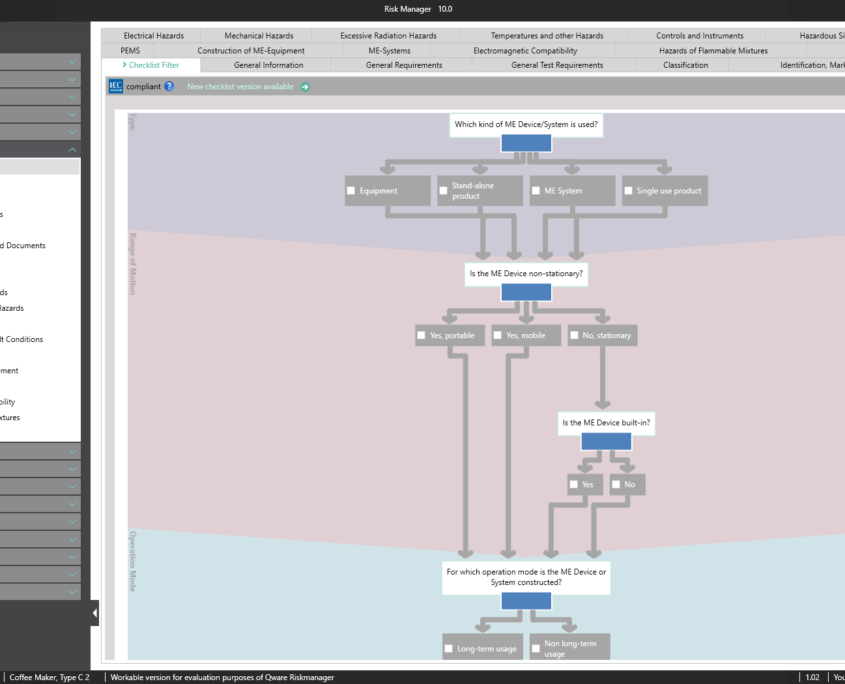 Modules - Risk Manager