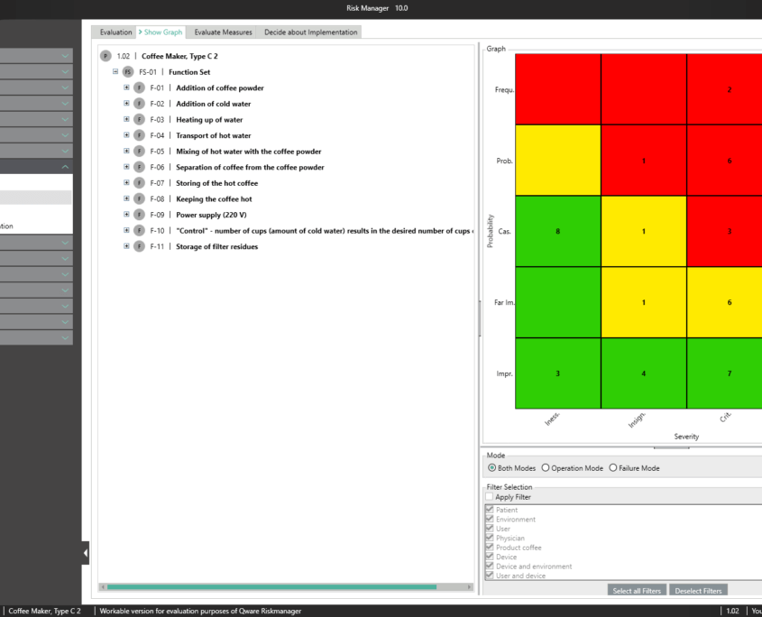 Modules - Risk Manager