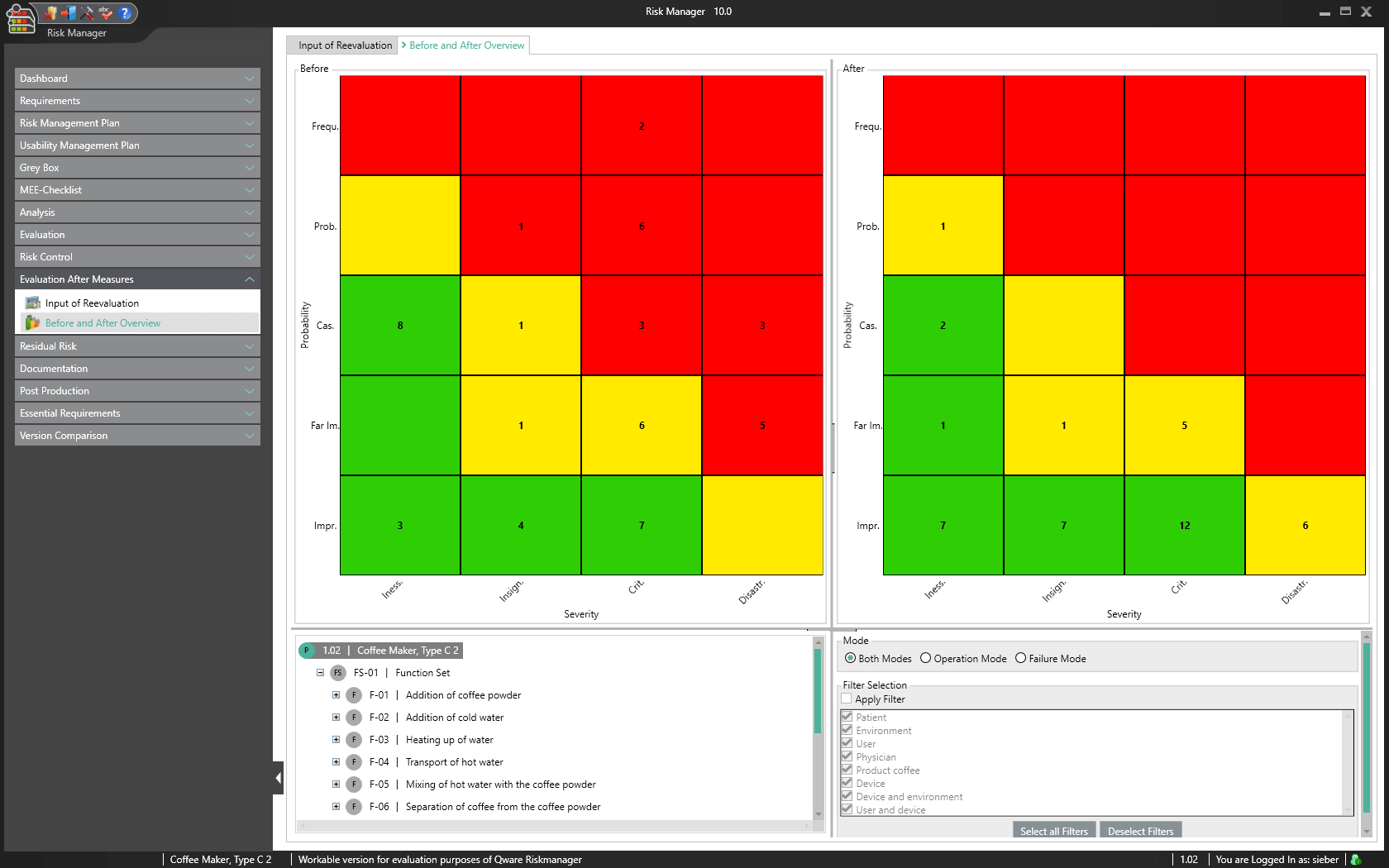 Modules - Risk Manager